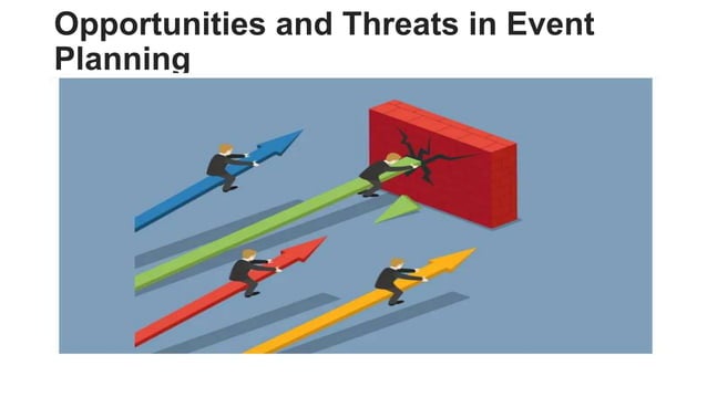 A Comprehensive Guide to SWOT Analysis for Event.pptx | Business Expos ...