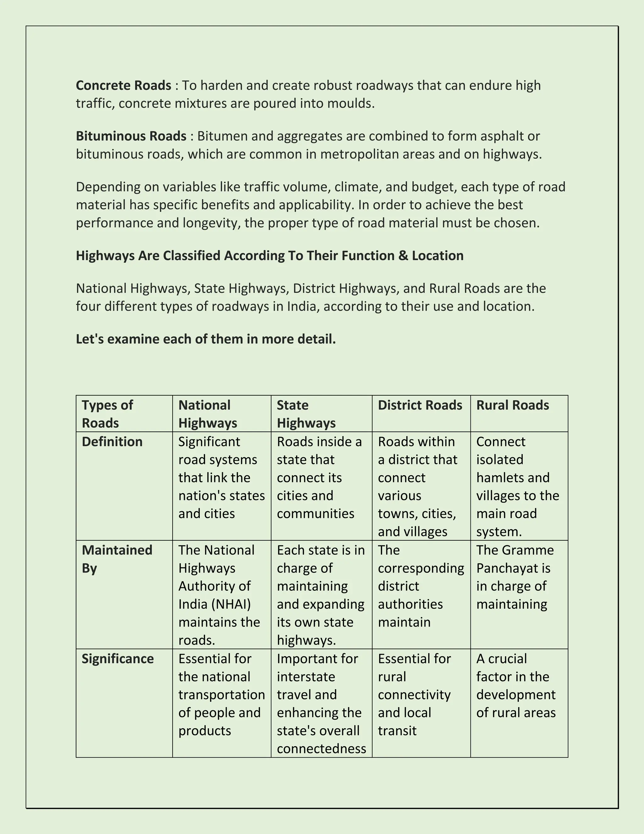 A Comprehensive Guide To The Main Road Types In India.pdf