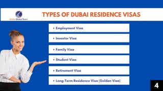 A Comprehensive Guide to The Types of Dubai Residence Visas.pdf