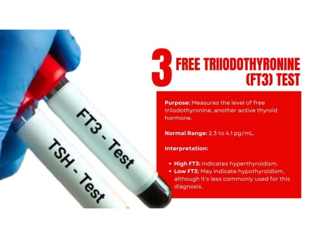 Understanding Thyroid Function Tests: An Overview | PPT