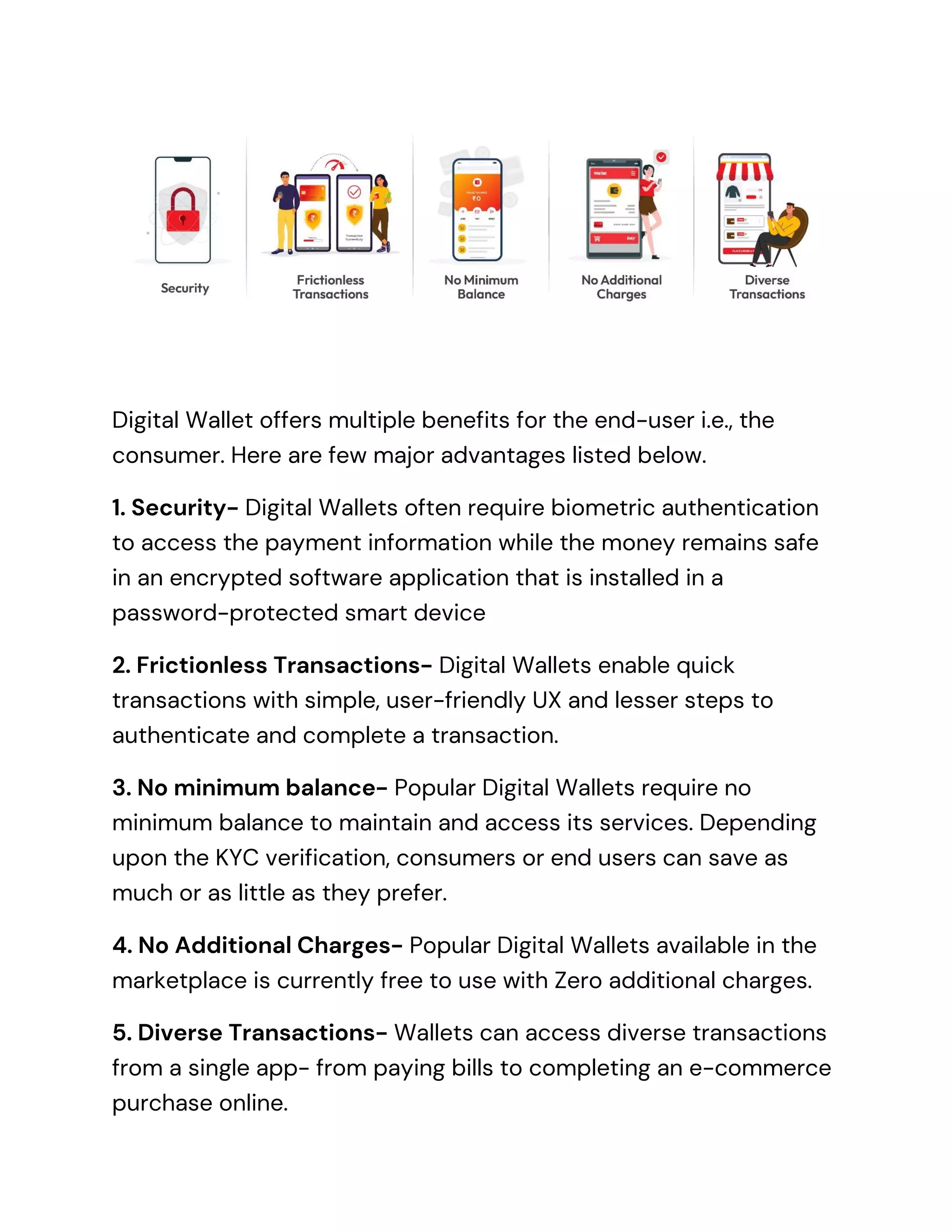A Comprehensive guide to understanding Digital Wallets.pdf