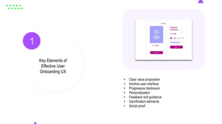 A Comprehensive Guide to User Onboarding UX [with examples] | PPTX