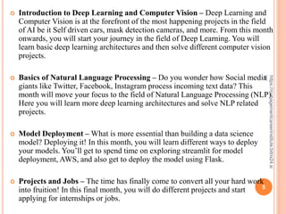 A Comprehensive Learning Path to Become a Data Science 2021.pptx