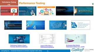 A Comprehensive List of Software Testing Blogs | PPT