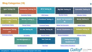 A Comprehensive List of Software Testing Blogs | PPT