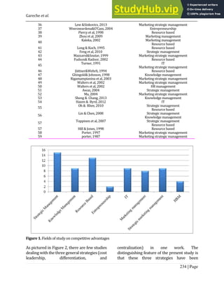 A Comprehensive Literature Review In Competitive Advantages Of ...