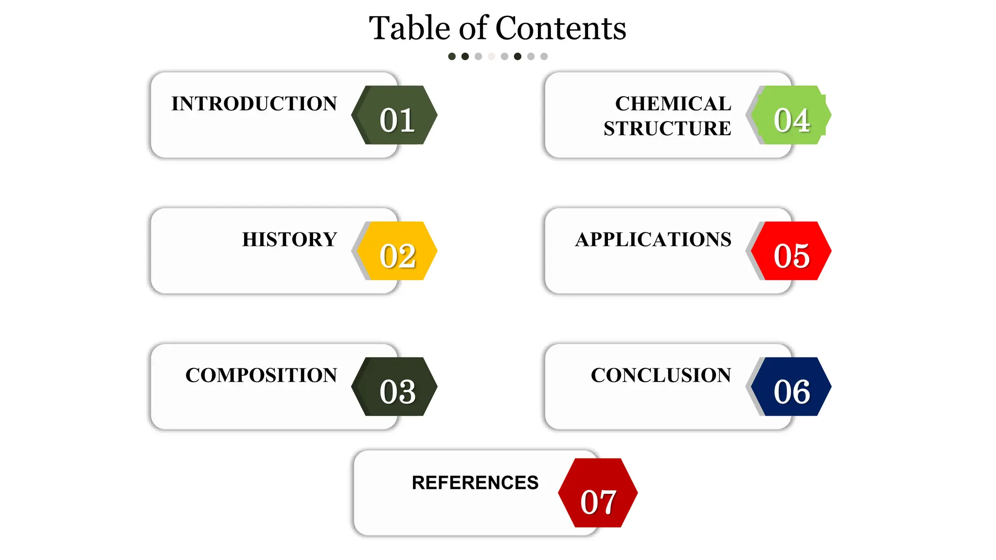A_Comprehensive_Look_at_Bioactive_Glass_Applications_temp[1].pptx