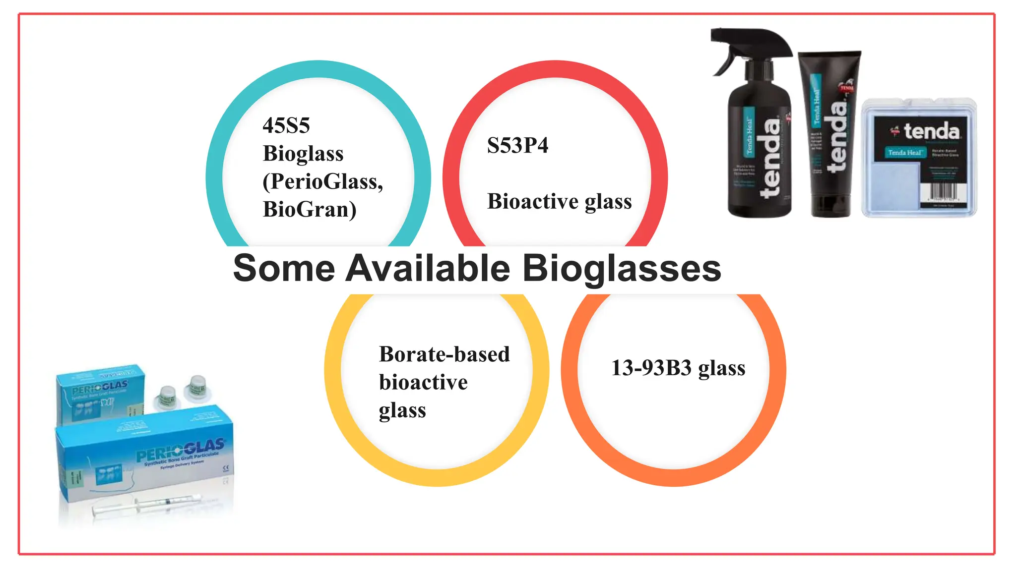 A_Comprehensive_Look_at_Bioactive_Glass_Applications_temp[1].pptx