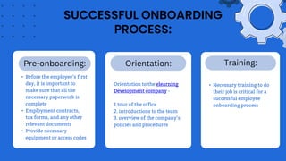 A Comprehensive Look at Employee Onboarding.pptx