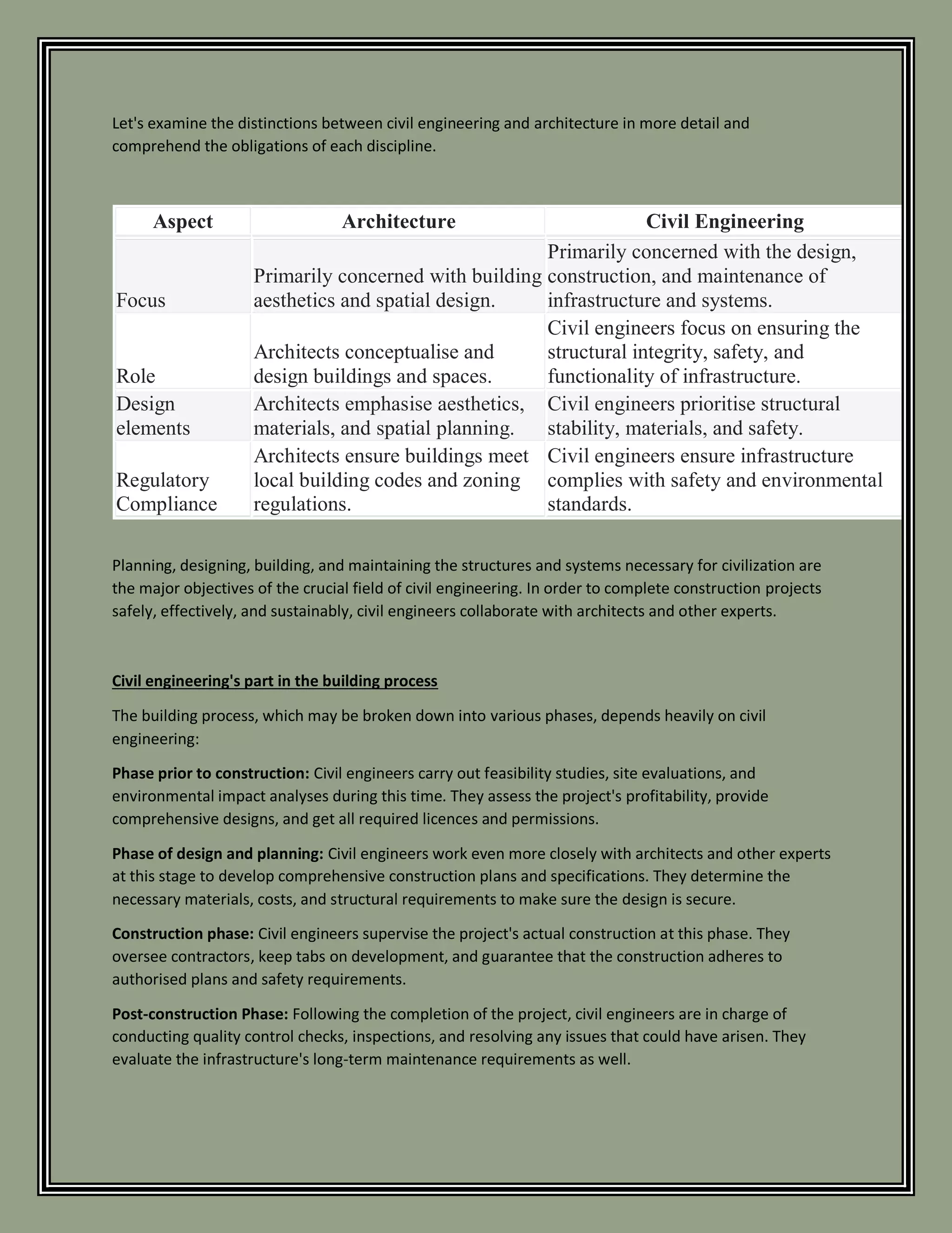 A comprehensive overview of civil engineering.pdf | Civil Engineering ...
