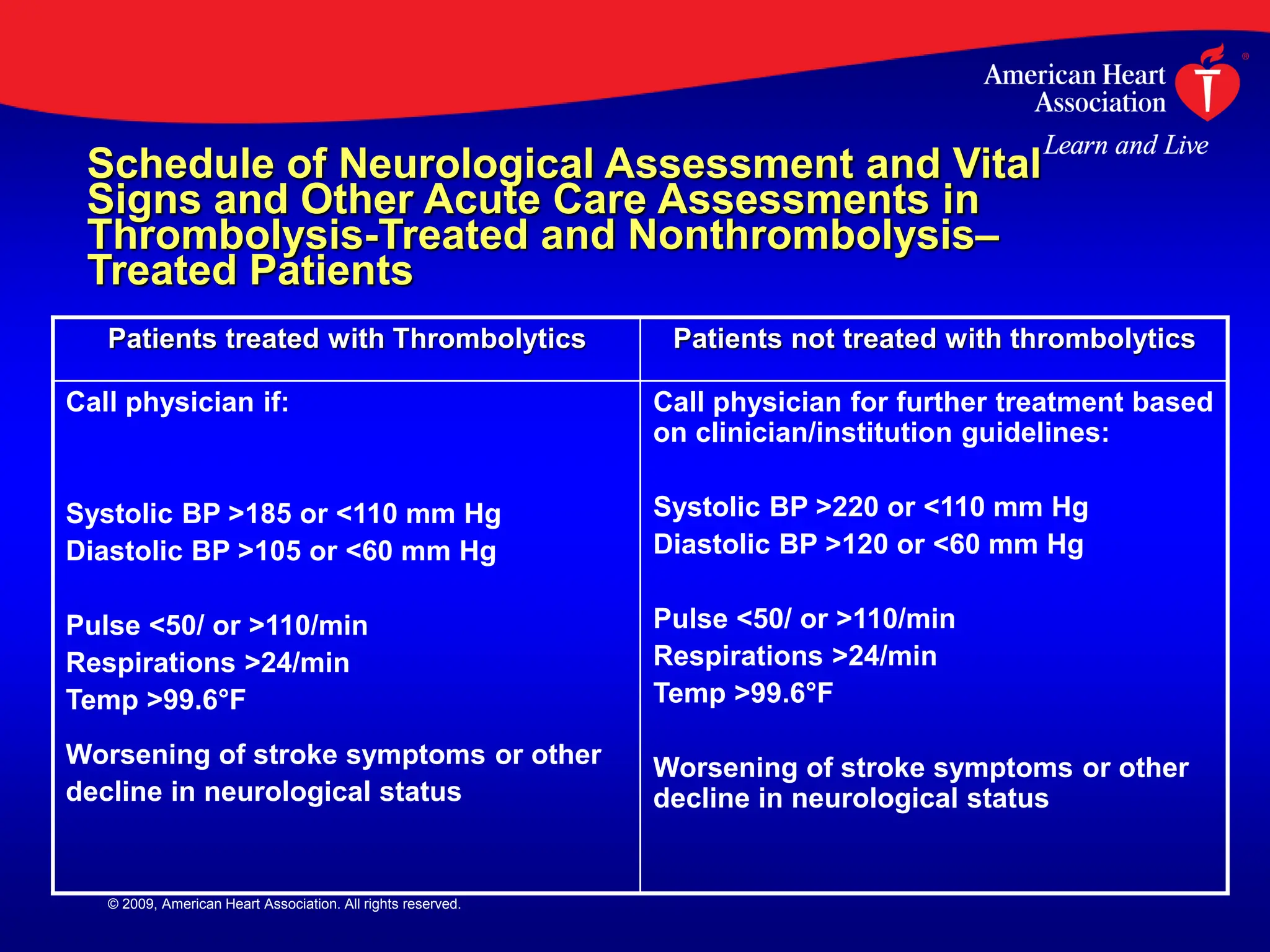 A Comprehensive Overview of Nursing and Interdisciplinary Care of the Acute Ischemic Stroke ...