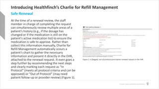A Comprehensive Prescription Renewal Solution: Meet Charlie for Refill ...
