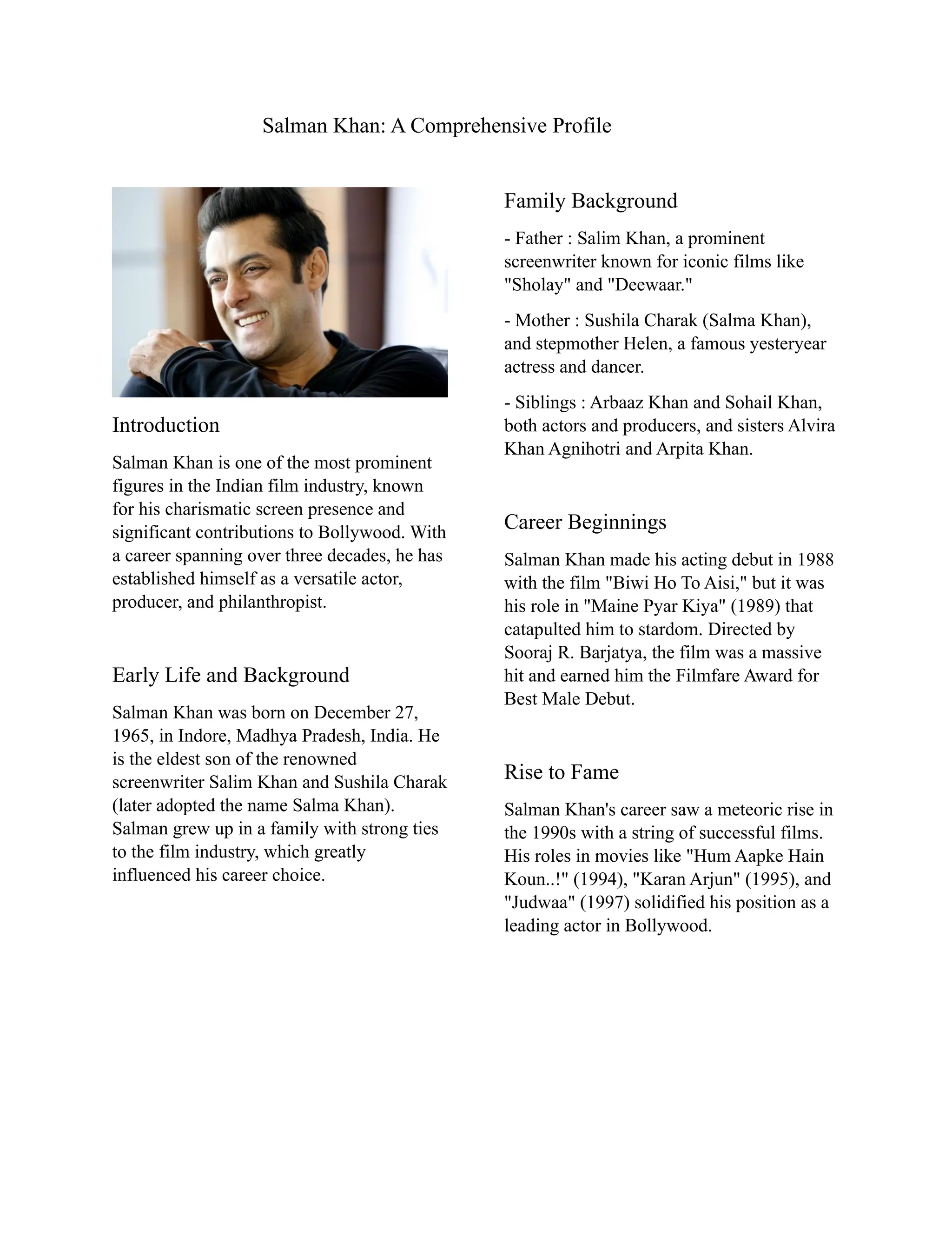 A Comprehensive Profile About Salman Khan.docx