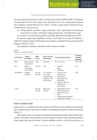 A Comprehensive Review Of Automated Essay Scoring (AES) Research And ...
