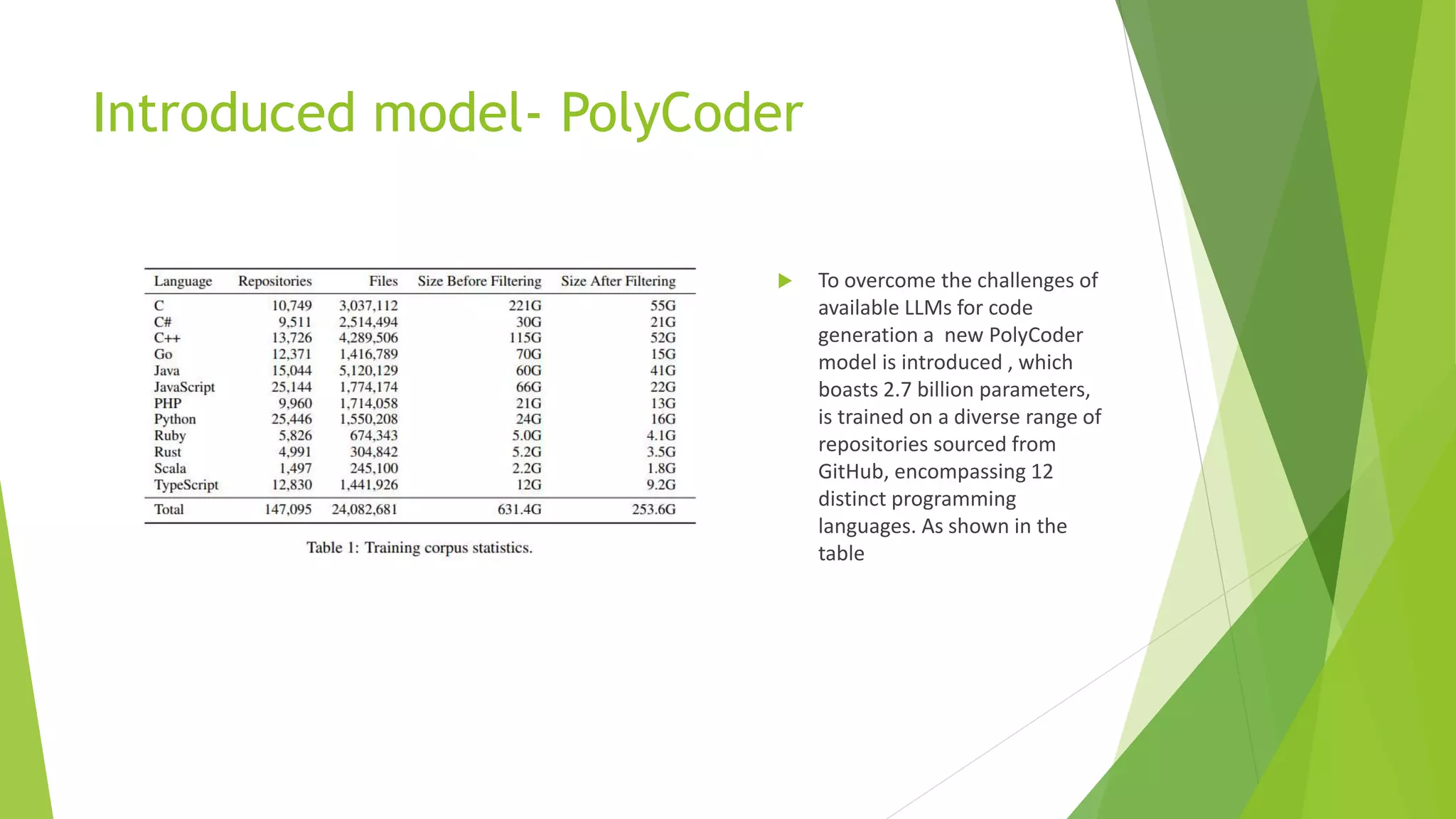 A Comprehensive Review of Large Language Models for.pptx