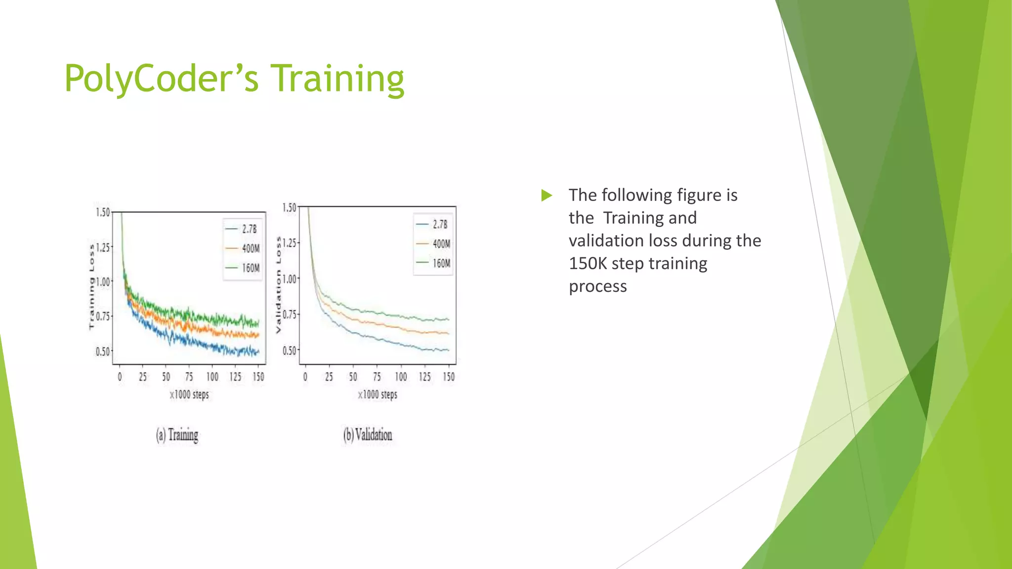 A Comprehensive Review of Large Language Models for.pptx