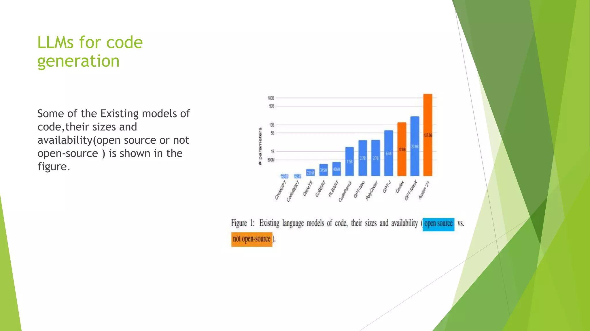 A Comprehensive Review of Large Language Models for.pptx