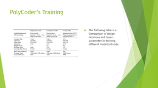 A Comprehensive Review of Large Language Models for.pptx