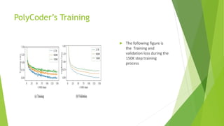 A Comprehensive Review of Large Language Models for.pptx