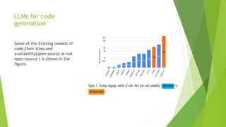 A Comprehensive Review of Large Language Models for.pptx