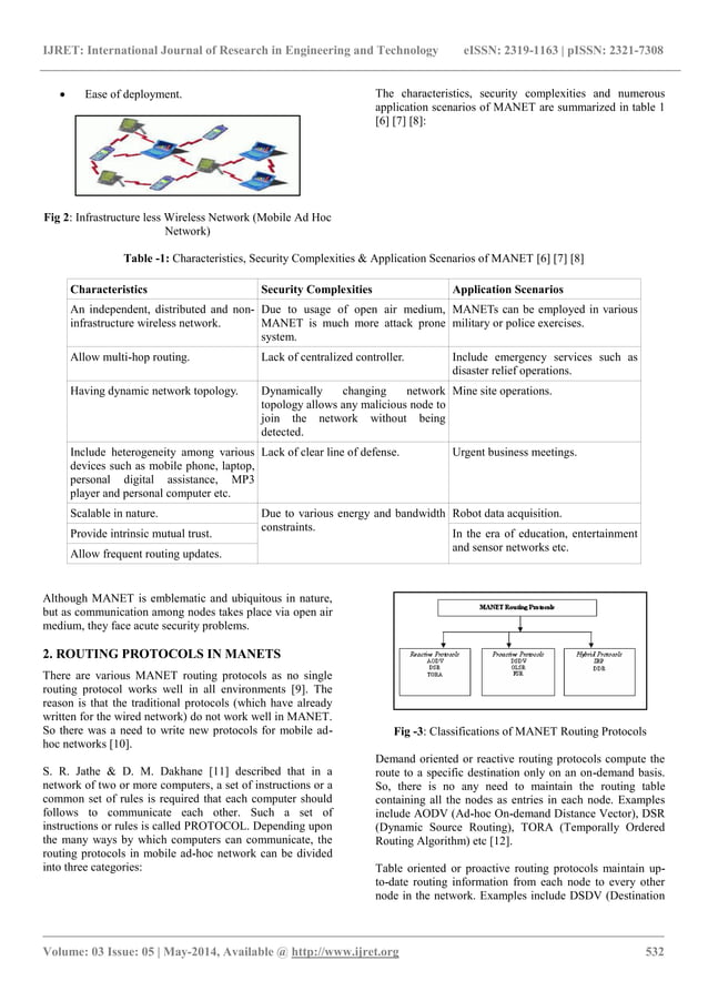 A comprehensive review on performance of aodv protocol for wormhole attack | PDF | Internet ...