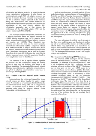 A Comprehensive Review on Recent MPPT of a Solar PV Systems using Intelligent, Non-Intelligent ...