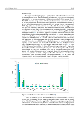 A Comprehensive Review on the Ground Granulated Blast Furnace Slag ...