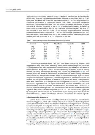 A Comprehensive Review on the Ground Granulated Blast Furnace Slag ...