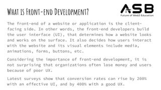 A Comprehensive Roadmap to Becoming a Front-End Developer | PPTX