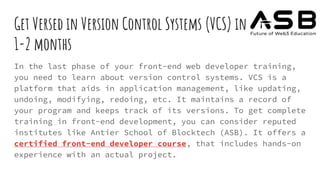 A Comprehensive Roadmap to Becoming a Front-End Developer | PPT