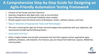 A Comprehensive Step-by-Step Guide for Designing an Agile-Friendly ...