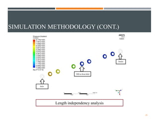 A Comprehensive Study of Multiphase Flow through Annular Pipe using CFD ...