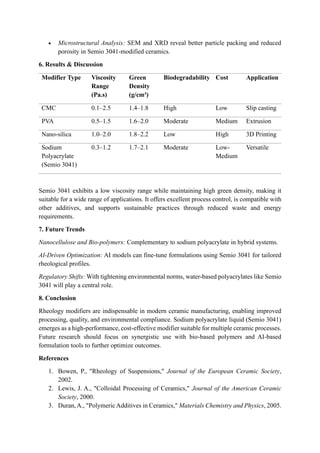 A Comprehensive Study of Rheology Modifiers in Ceramic Industries.pdf