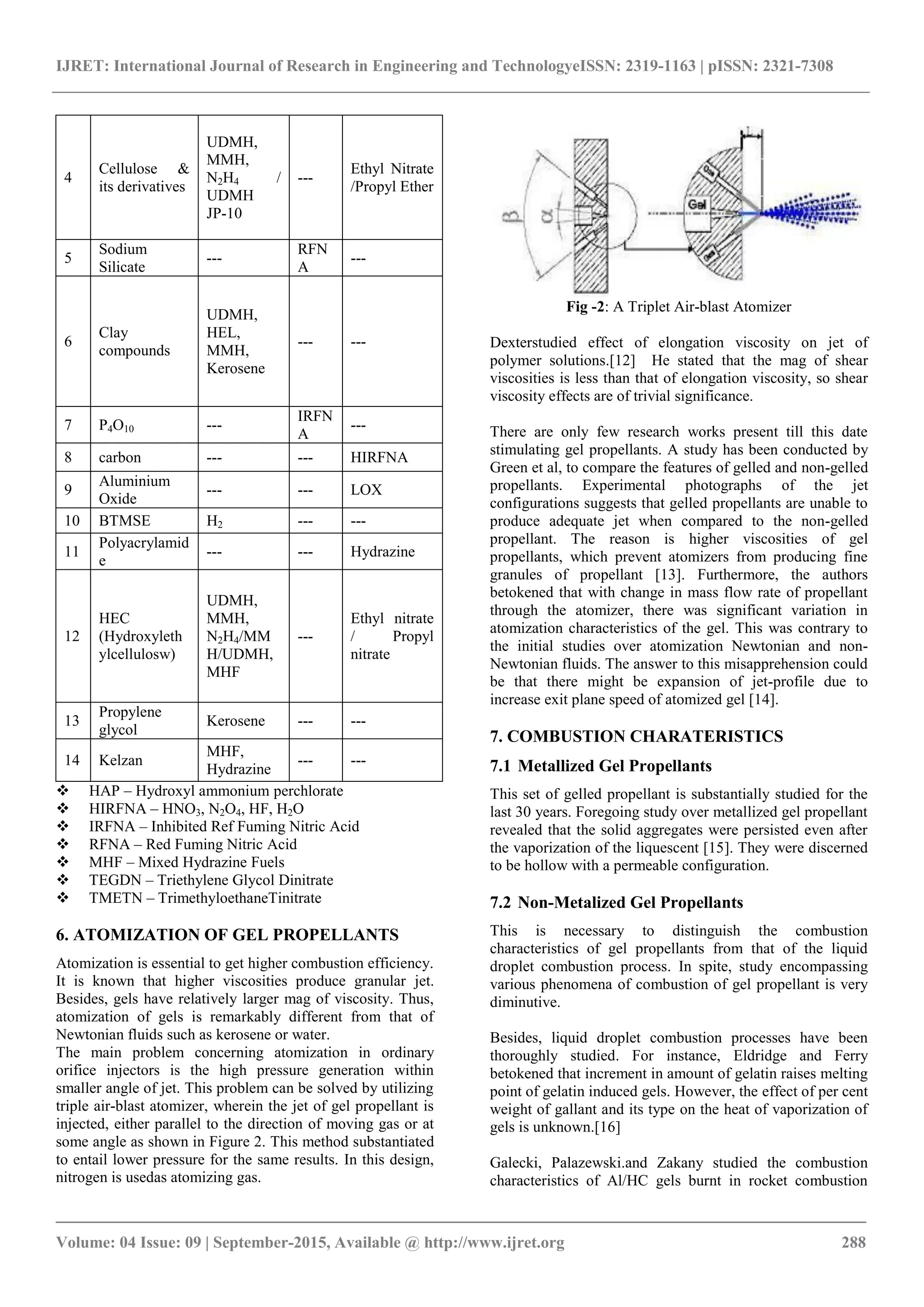A comprehensive study on gelled propellants | PDF
