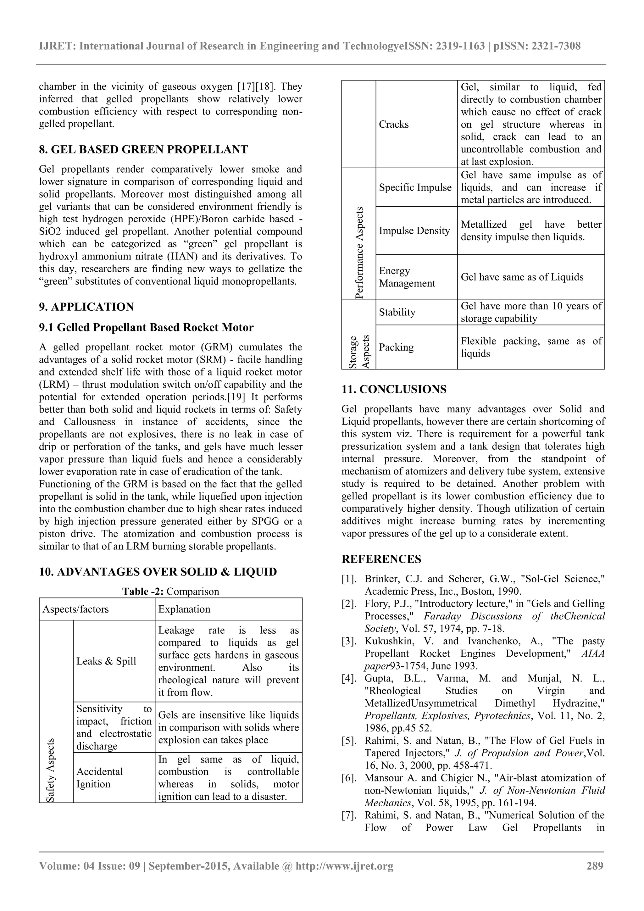 A comprehensive study on gelled propellants | PDF