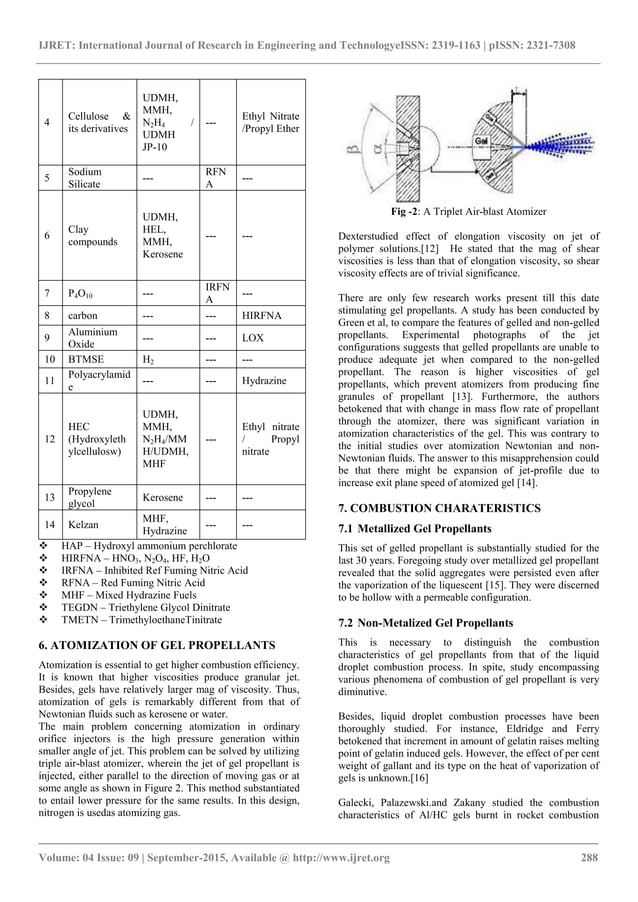 A comprehensive study on gelled propellants | PDF
