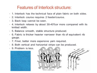 A comprehensive study on interlock circular knitting machine. | PDF