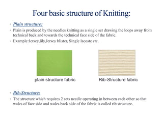 A comprehensive study on interlock circular knitting machine. | PDF