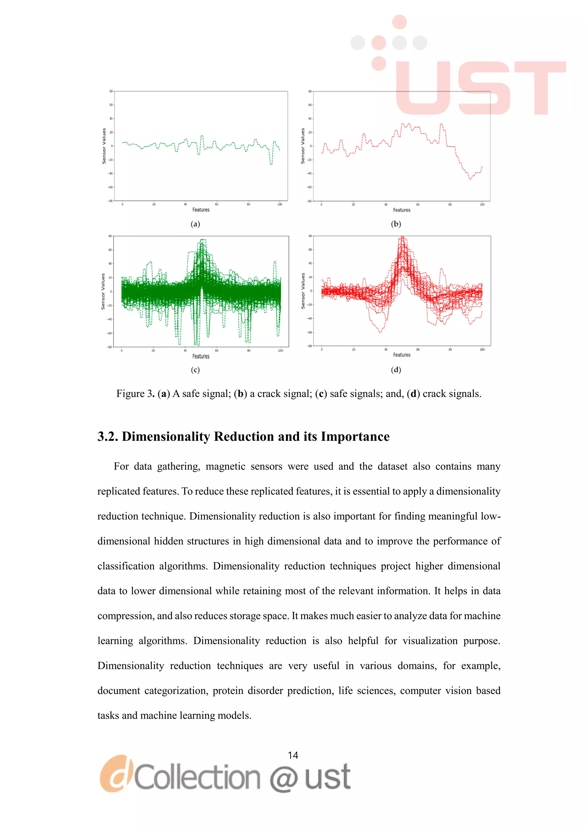 A comprehensive study on nondestructive inspection of reinforced concrete utility poles with ...