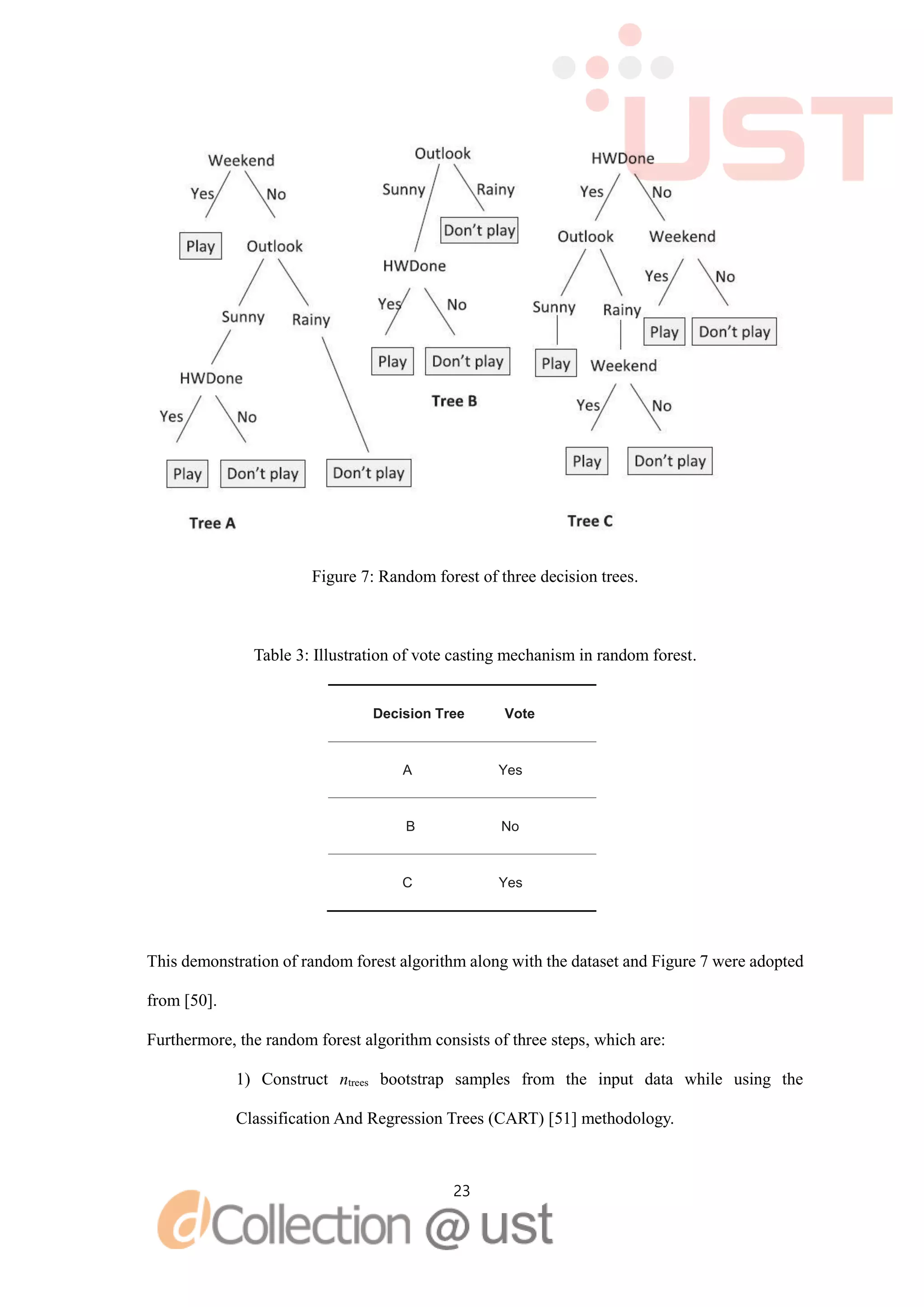 A comprehensive study on nondestructive inspection of reinforced ...