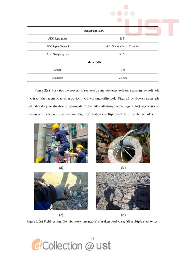 A comprehensive study on nondestructive inspection of reinforced ...