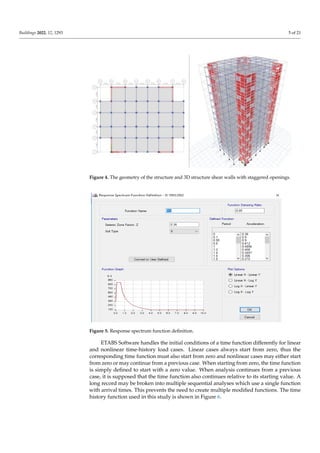 A Comprehensive Study on the Effect of Regular and Staggered Openings ...