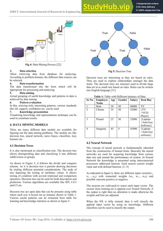 A COMPREHENSIVE SURVEY ON DATA MINING | PDF | Internet | Computing