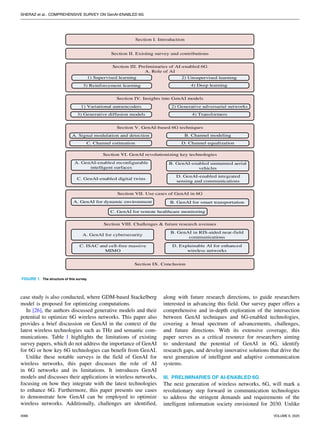 A_Comprehensive_Survey_on_GenAI-Enabled_6G_Technologies_Challenges_and_Future_Research_Avenues.pdf