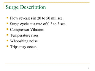 A compressor surge control system | PPT