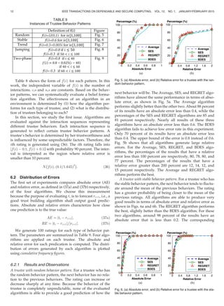 A Computational Dynamic Trust Model for User Authorization | PDF