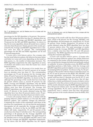 A Computational Dynamic Trust Model for User Authorization | PDF