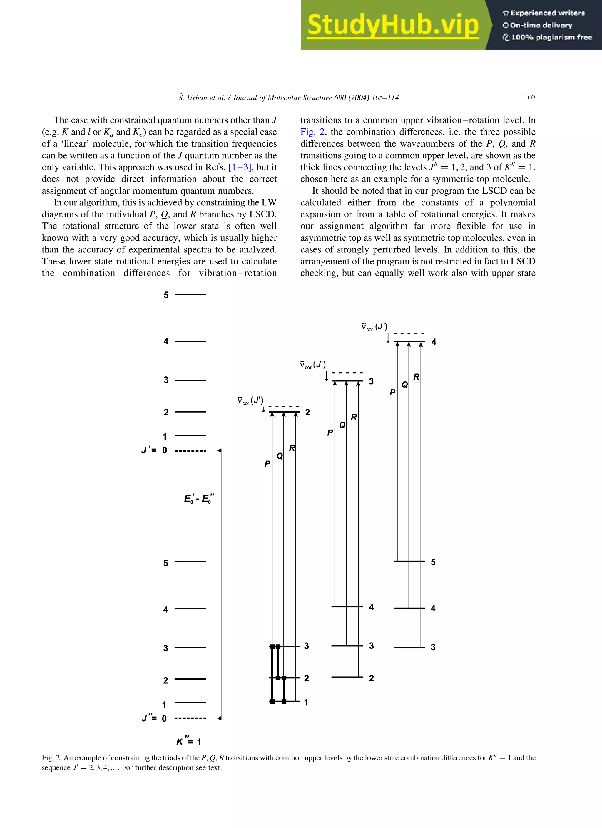 A Computer Assisted Procedure Of Assignments Of Vibration Rotation Bands Of Asymmetric And