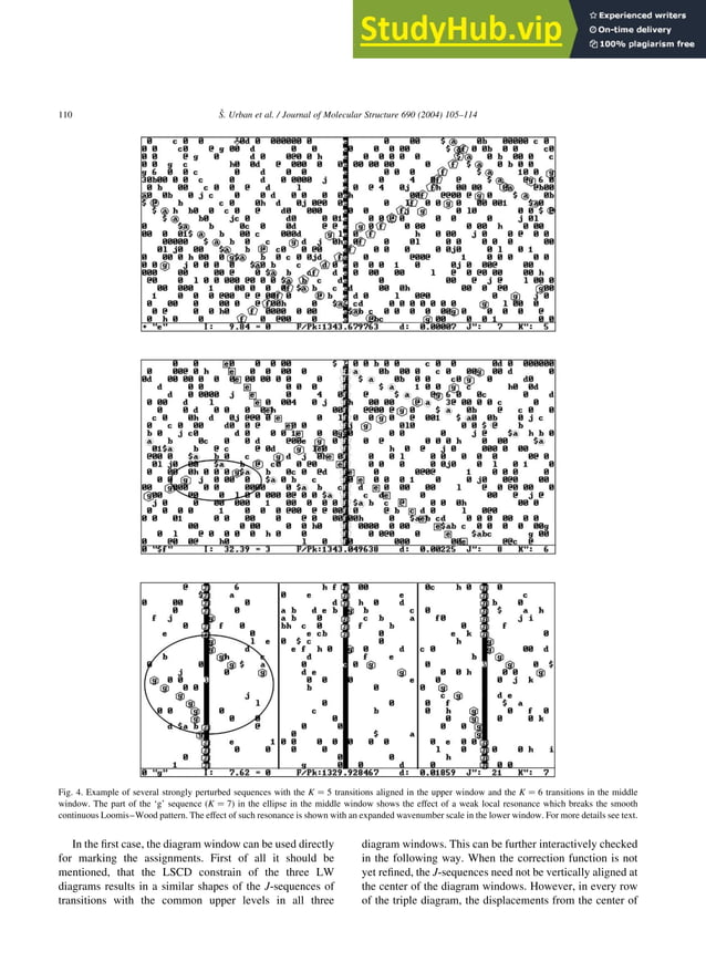 A Computer Assisted Procedure Of Assignments Of Vibration Rotation Bands Of Asymmetric And
