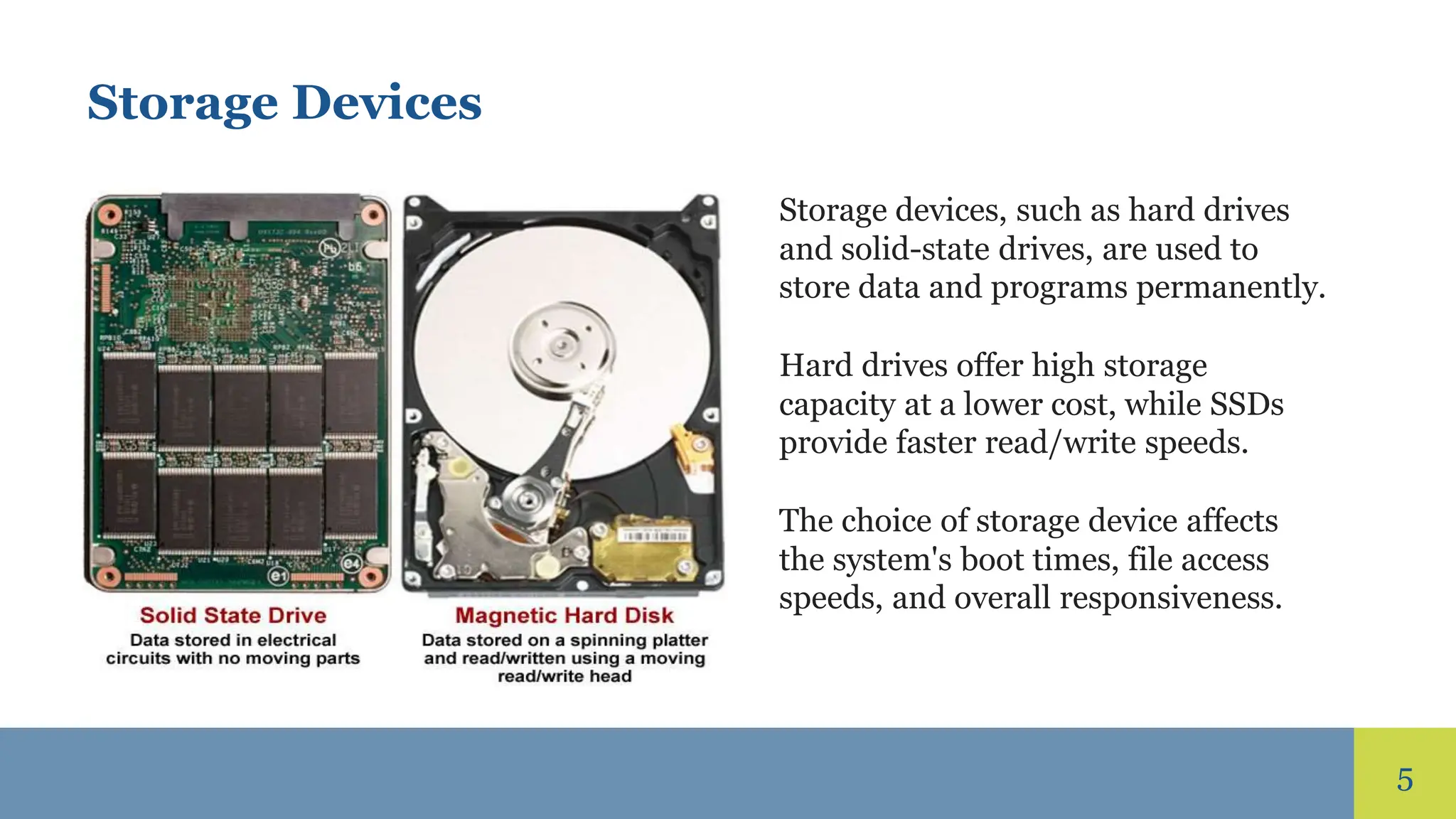 Computer Components Explained | Understanding Hardware Basics | PPTX